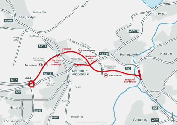 A57 Link Roads Examination - CPRE Peak District and South Yorkshire